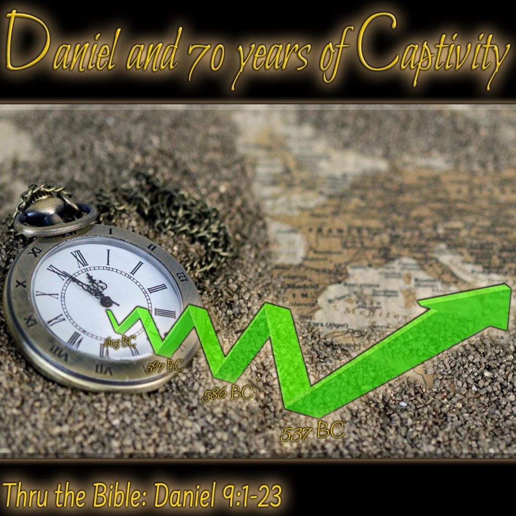 Daniel and 70 years of Captivity - Living Grace Fellowship