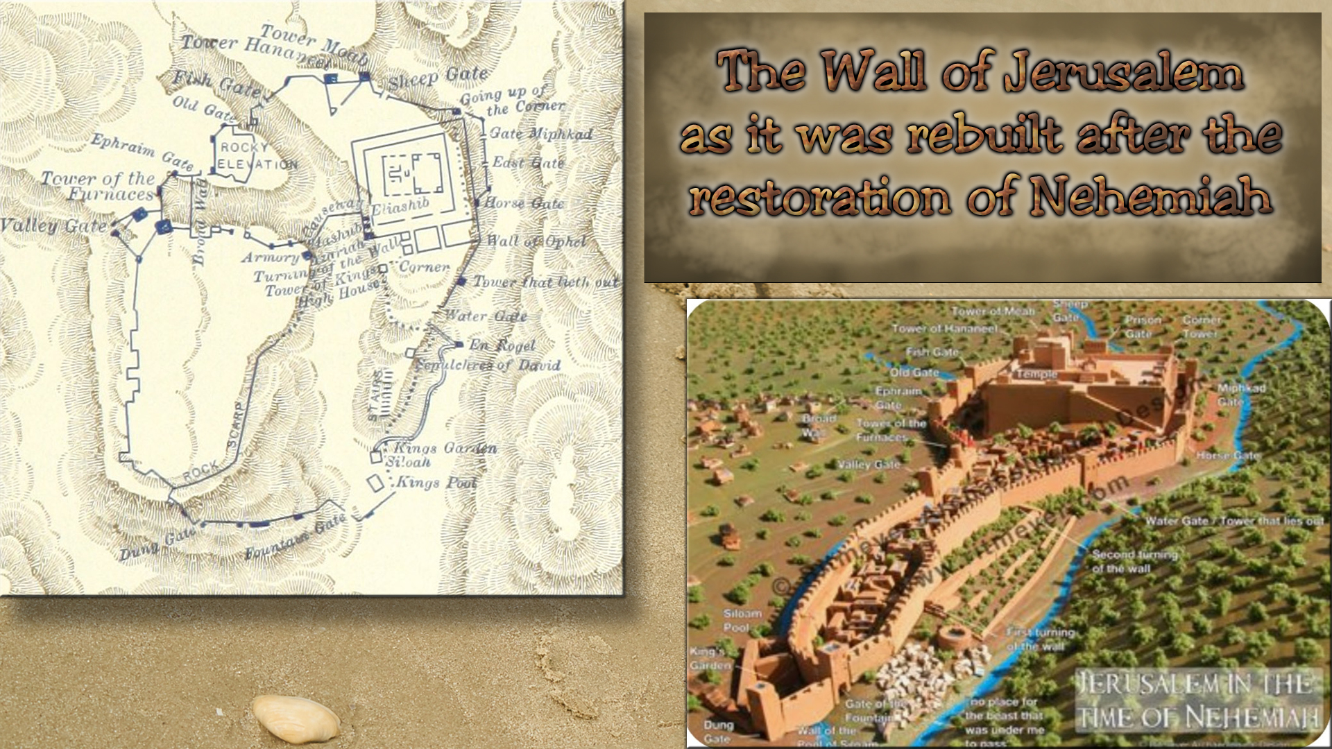 Nehemiah and the issuing of the decree to restore & rebuild Jerusalem ...